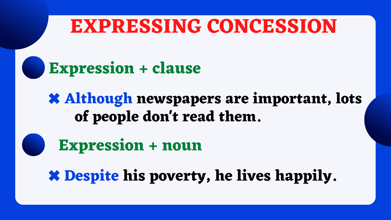 Expressing Concession - ENGLISH4ALL